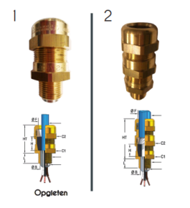 Nieuwe reglementering gebruik EXD wartels - EAV