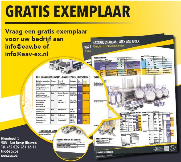 Ontdek onze nieuwe Atex poster met mechanisch gedeelte - EAV